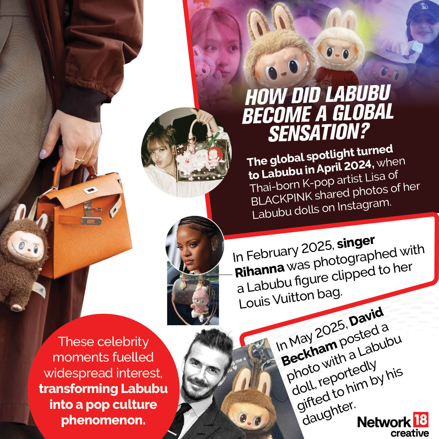 Labubu Doll Craze: Kasing Lung's Creation Becomes a Global Sensation