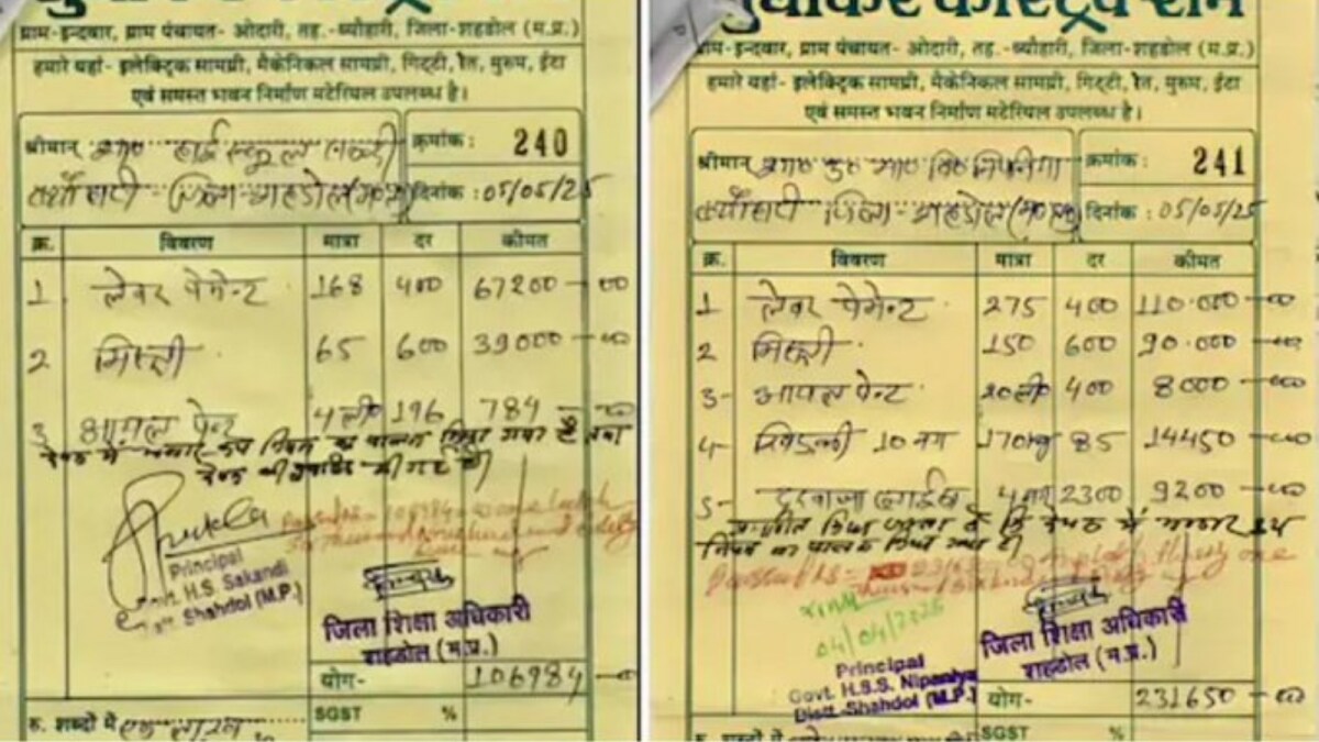 233 People, 4 Litres Paint, Single Wall: Rs 1 Lakh Bill For MP School Draws Netizens' Eyes ...