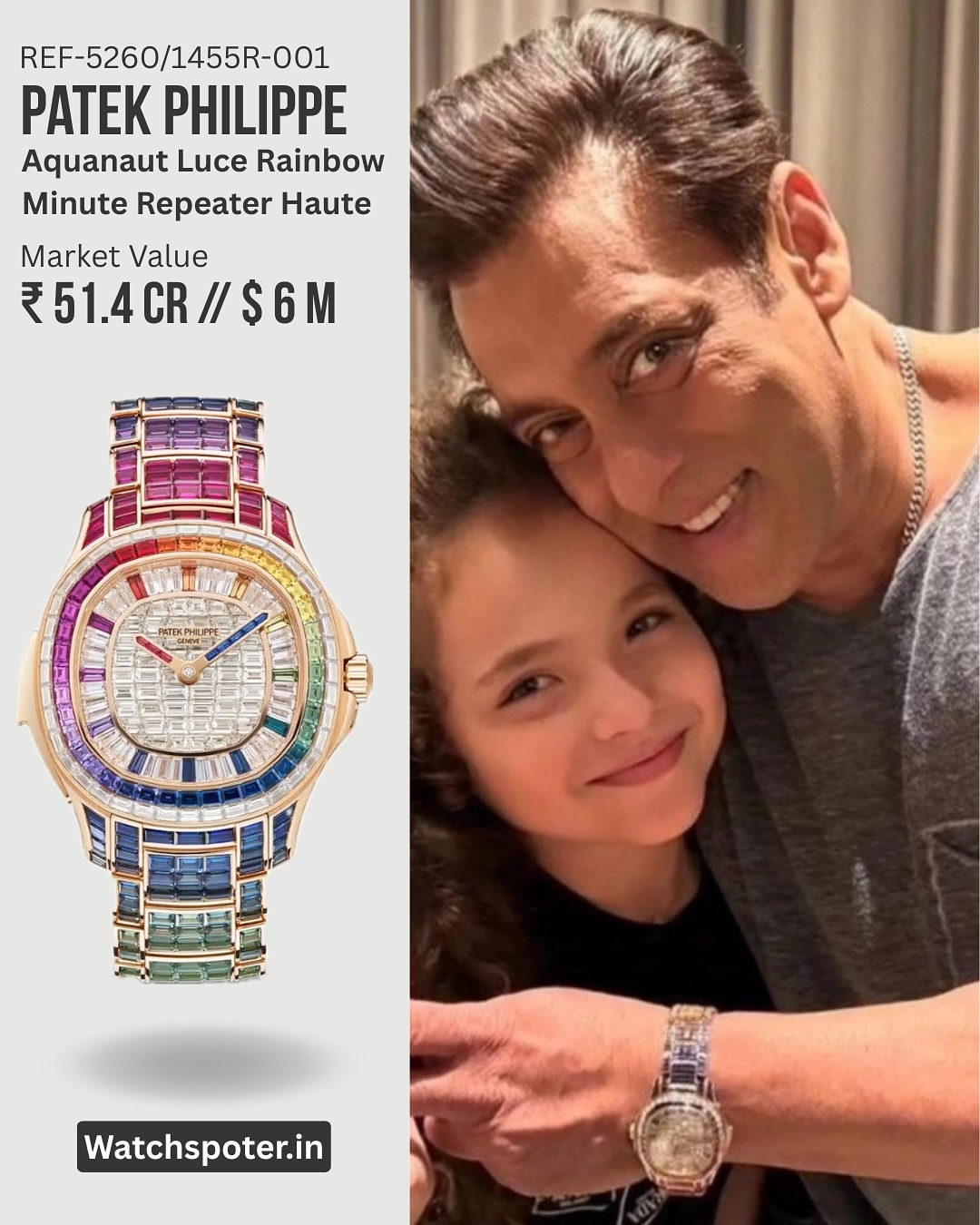 Inside Salman Khan’s Jaw-Dropping Watch Collection Worth ₹140 Crore ...