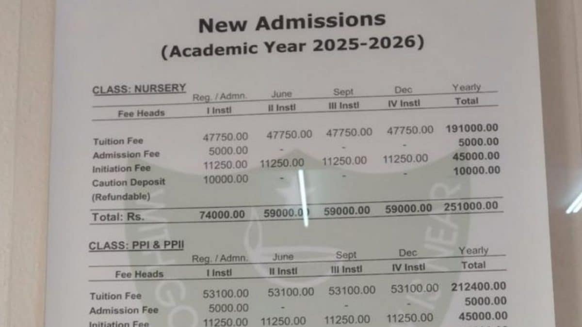 Hyderabad's Rs 2.5L Nursery Fee Sparks 'Income' Debate: Price Needed To ...