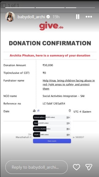 Assam Influencer Archita Phukan Donates Rs 75,000 For Children, Animal ...