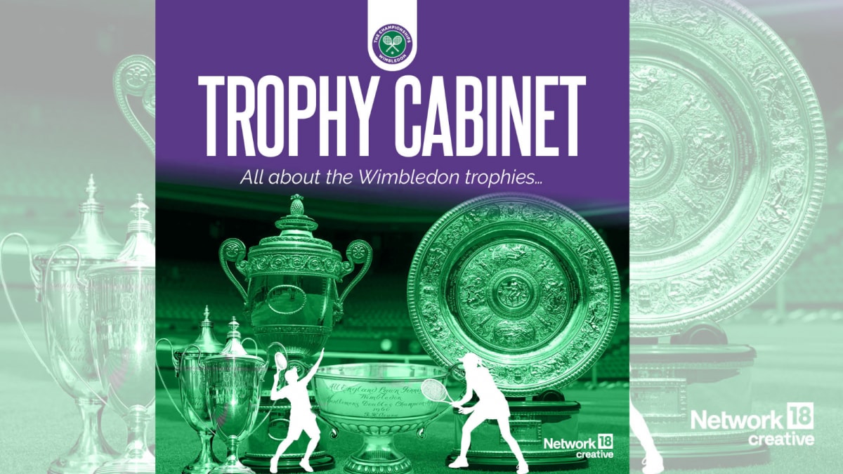 Wimbledon Trophy Cabinet: Everything You Need To Know