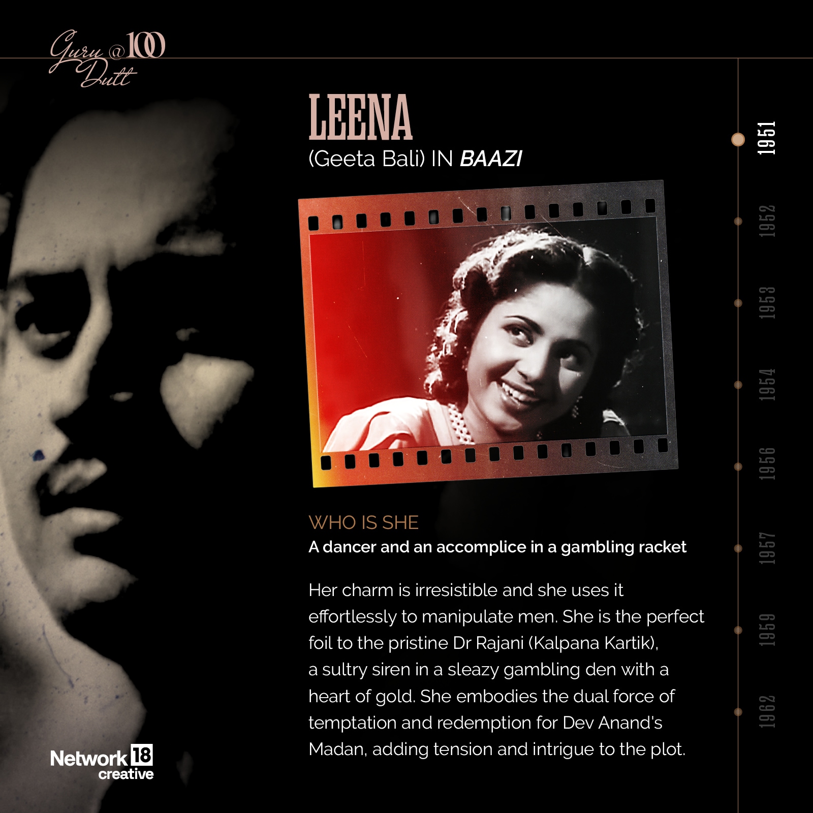 100 Years Of Guru Dutt: A Look Back At The Iconic Women Characters In ...