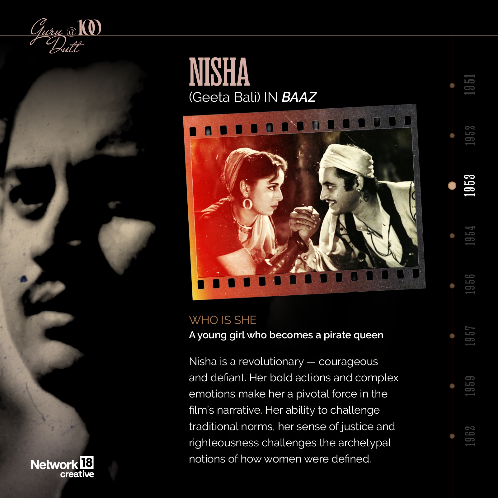 100 Years Of Guru Dutt: A Look Back At The Iconic Women Characters In ...