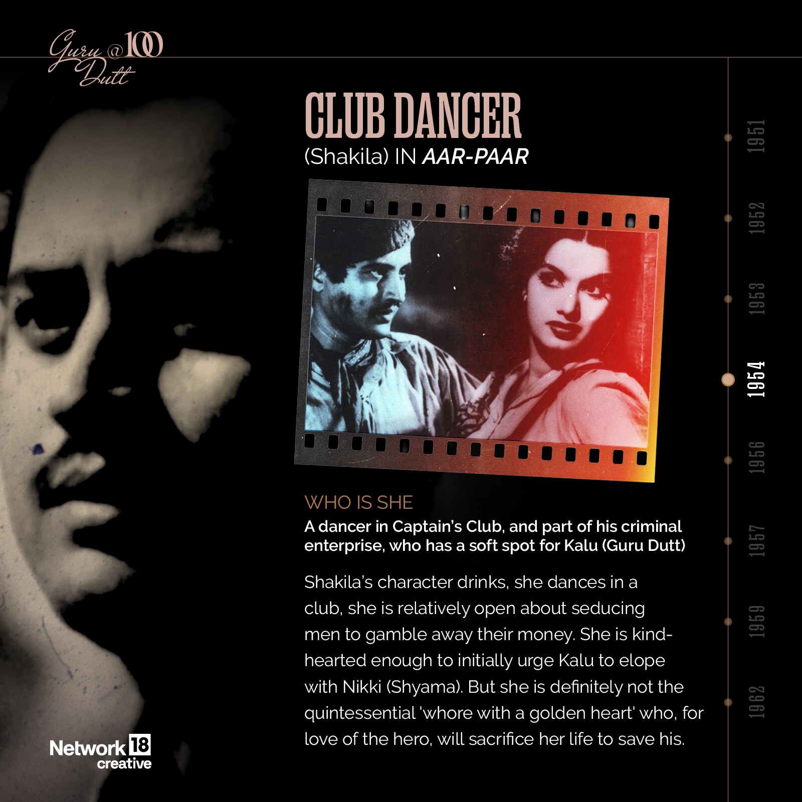 100 Years Of Guru Dutt: A Look Back At The Iconic Women Characters In ...