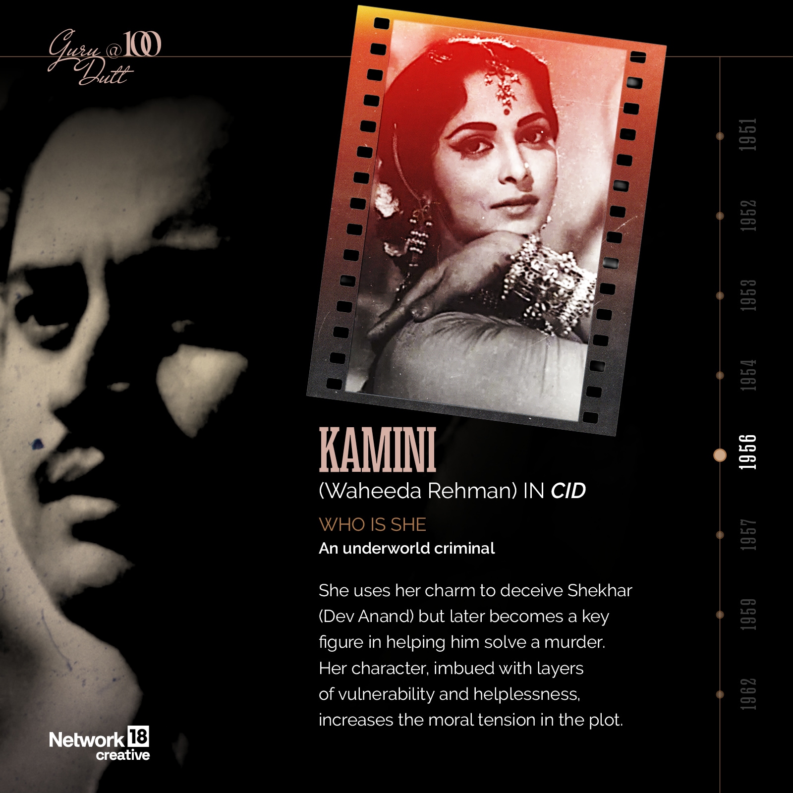 100 Years Of Guru Dutt: A Look Back At The Iconic Women Characters In ...