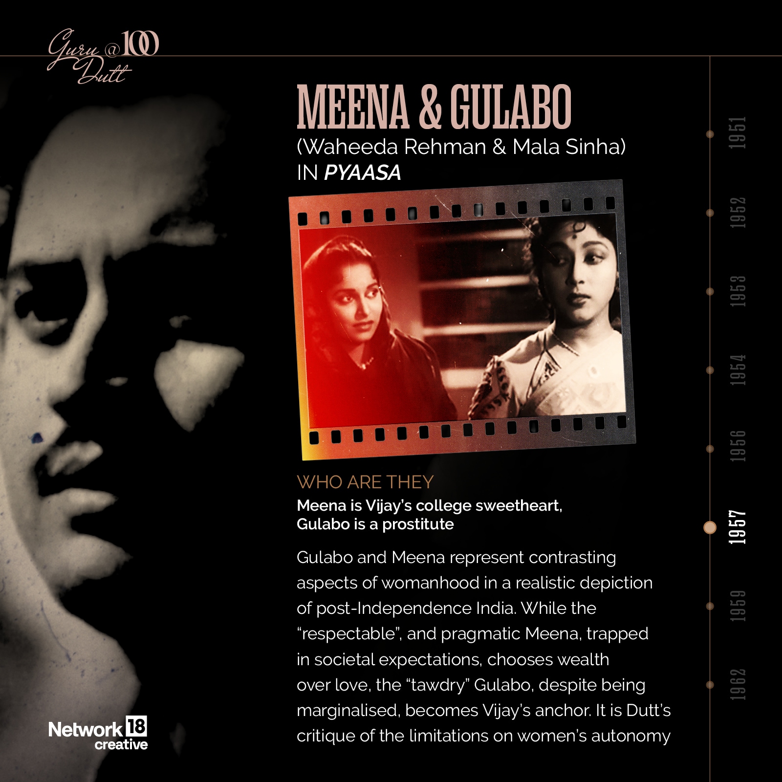 100 Years Of Guru Dutt: A Look Back At The Iconic Women Characters In ...