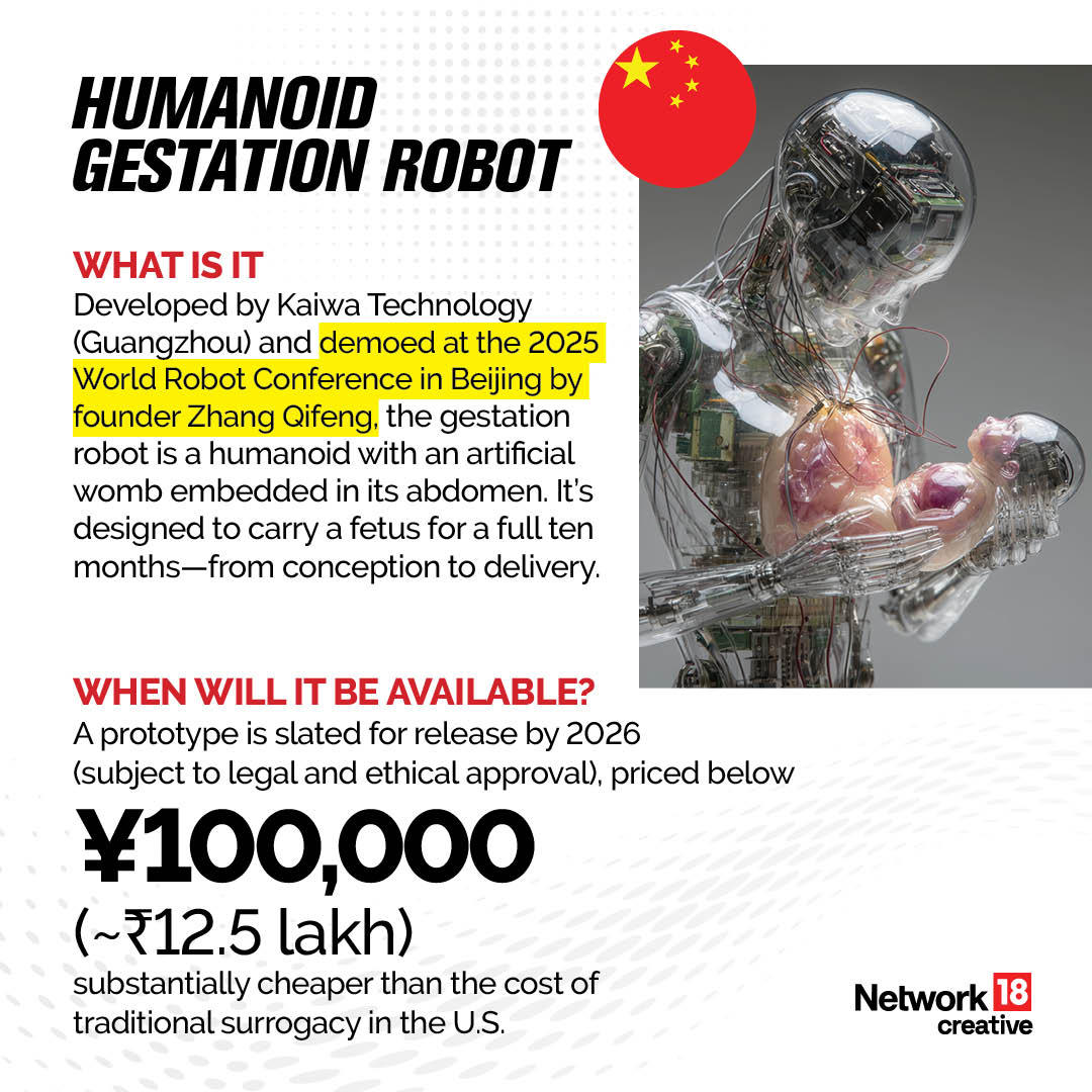 From Humanoid Gestation To GEAIR Crop Breeder: China's Futuristic ...