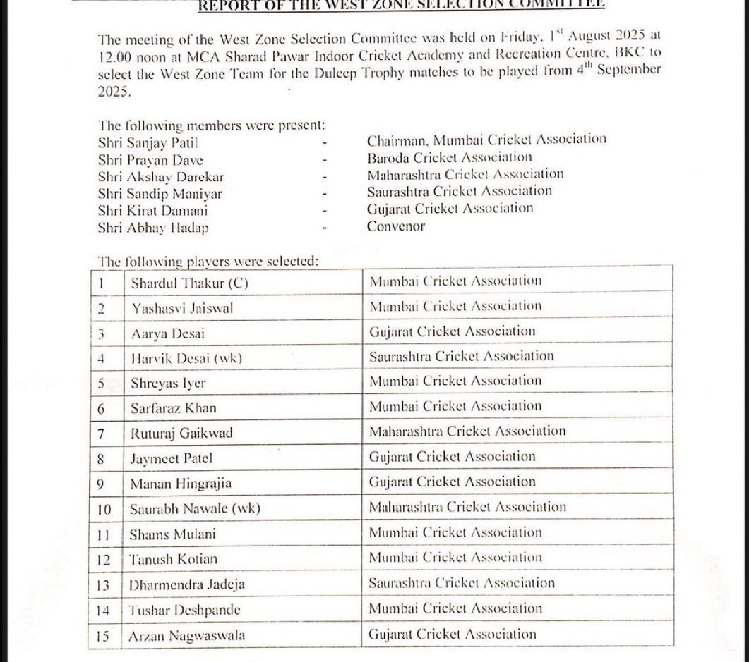 Not Shreyas Iyer! 33-Year-Old Mumbai All-Rounder To Captain West Zone ...