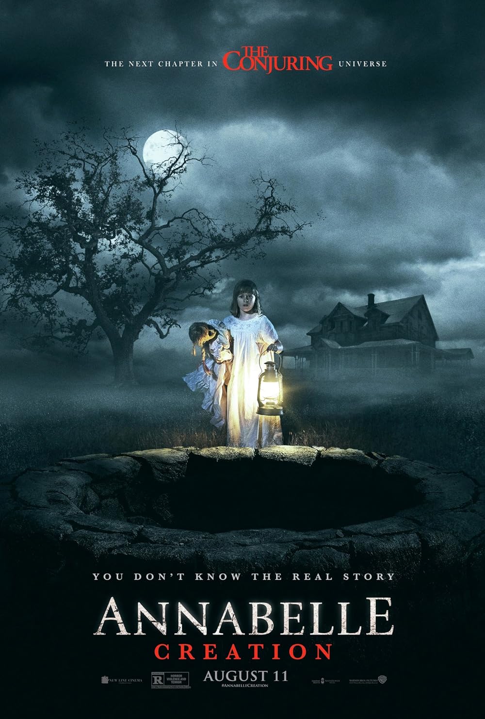 The Conjuring: Last Rites: All Conjuring Movies In Chronological Order