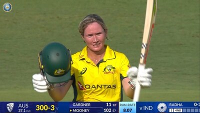 Beth Mooney Scores Joint-Second Fastest Century In Women's ODIs ...