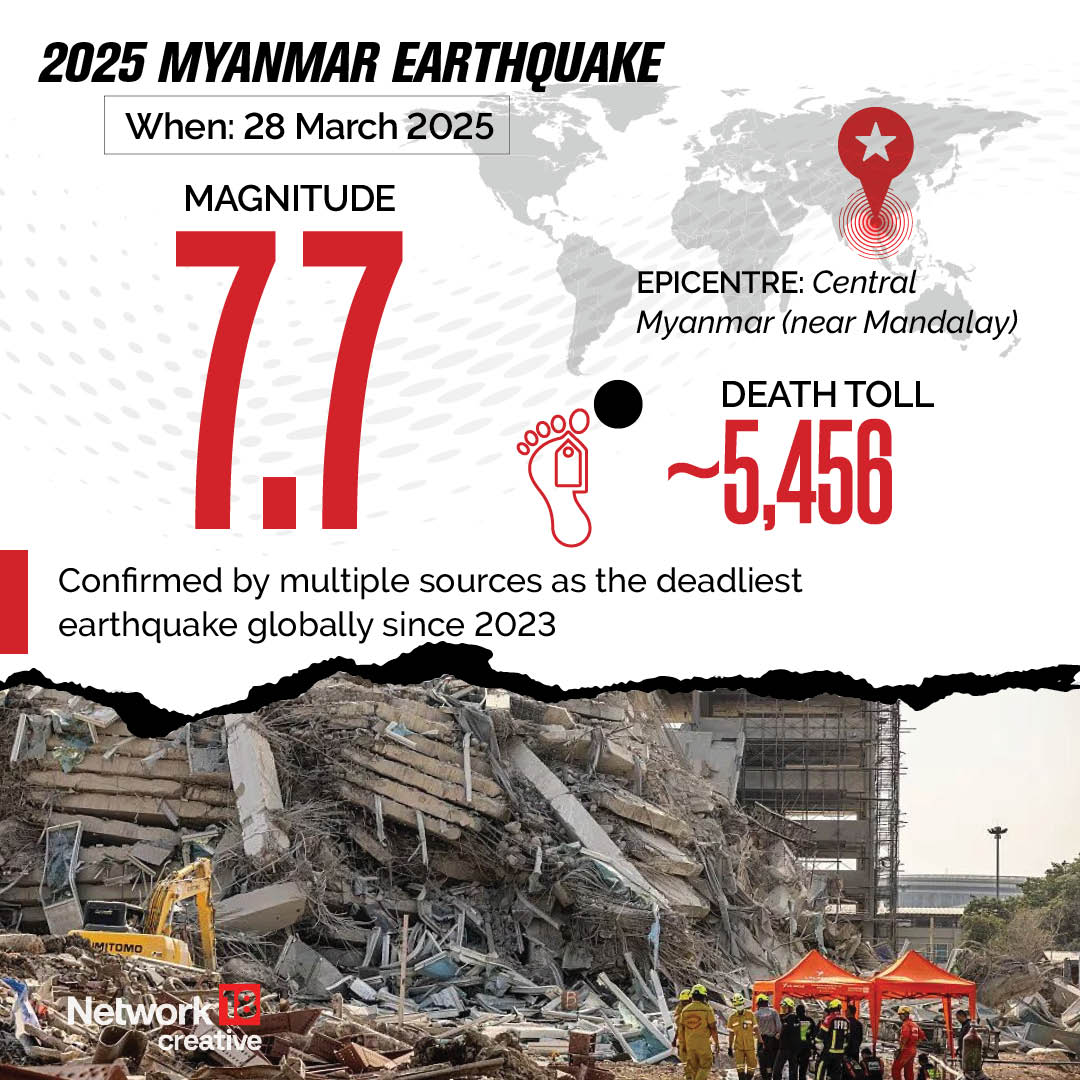 Afghanistan Earthquake: A Look At The Deadliest Quakes In Last 10 Years ...