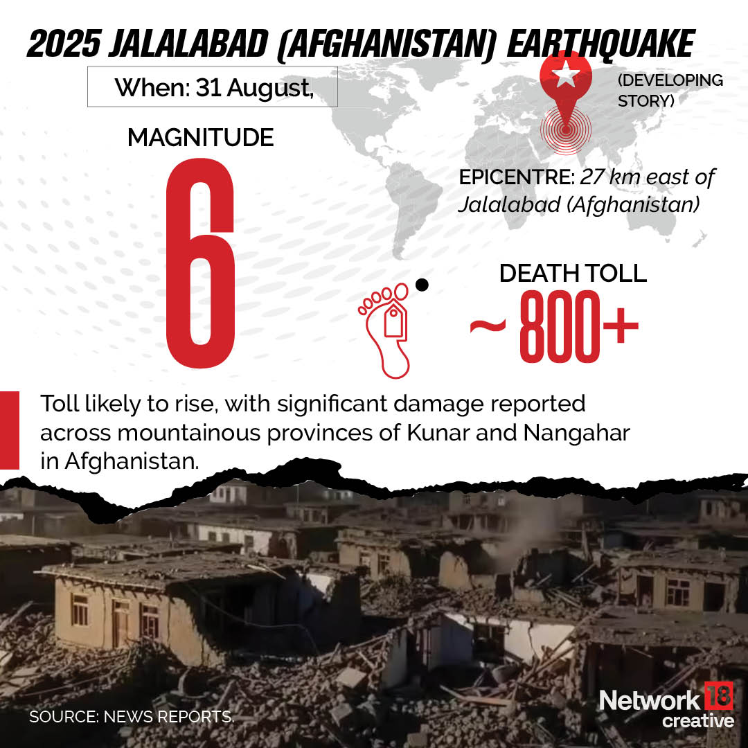 Afghanistan Earthquake: A Look At The Deadliest Quakes In Last 10 Years | Photos