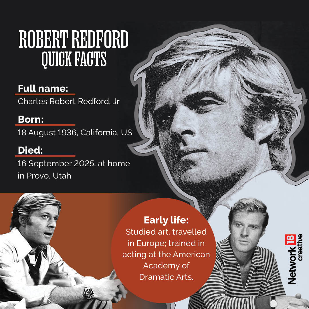 Robert Redford, Oscar-Winning Star And Sundance Founder, Dies At 89 | GFX