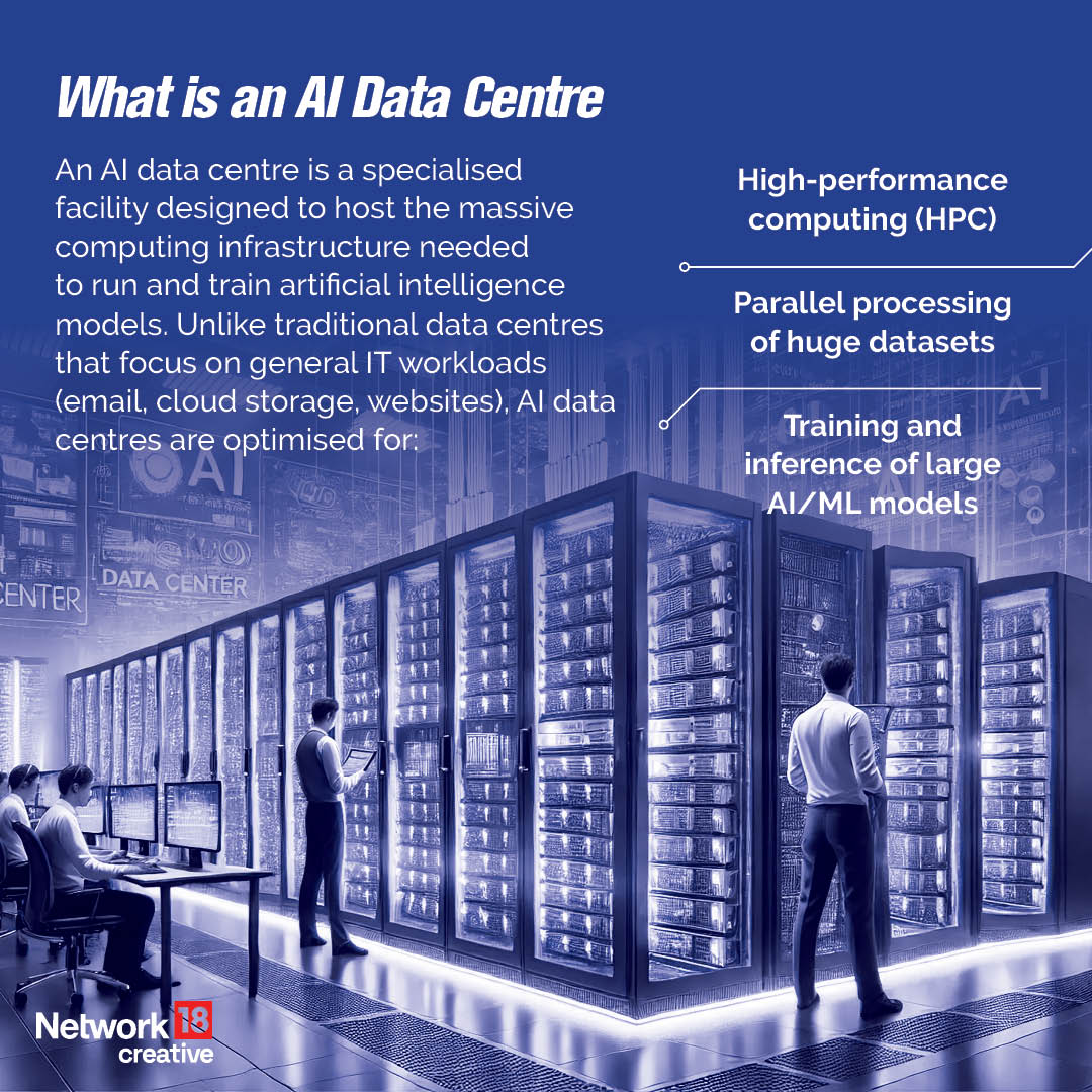 Tech Giants Race To Build Mega AI Data Centres | Photos