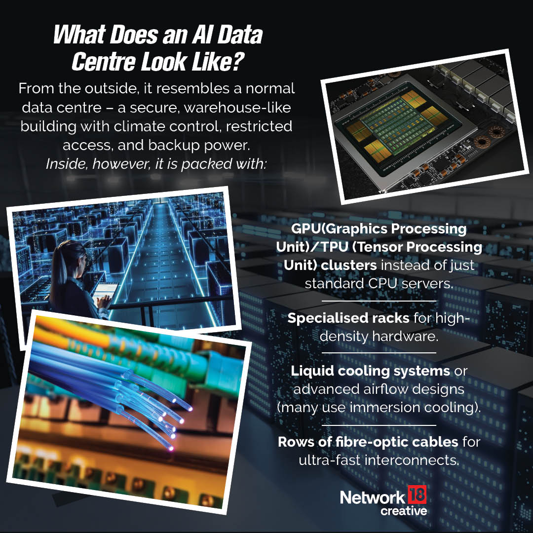 Tech Giants Race To Build Mega AI Data Centres | Photos