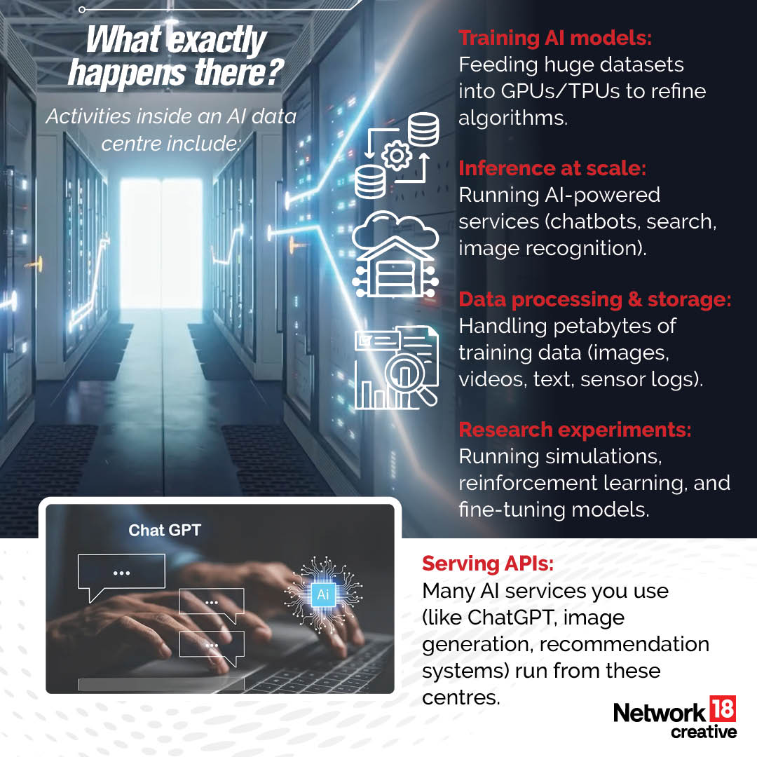 Tech Giants Race To Build Mega AI Data Centres | Photos