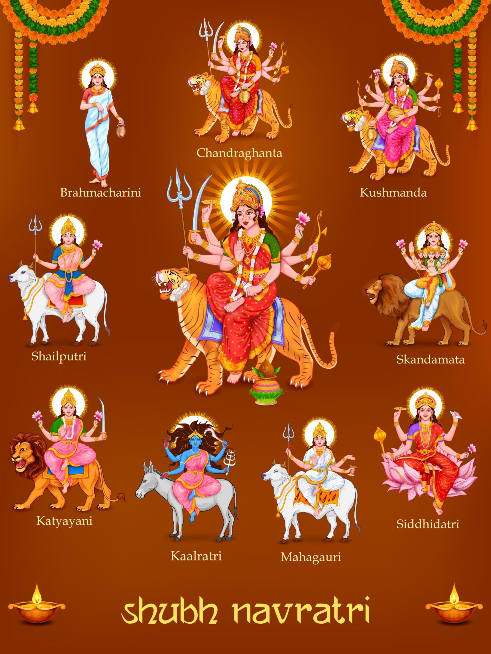 Navratri Wishes Images 2025: Happy Navratri Quotes, Photos, WhatsApp ...