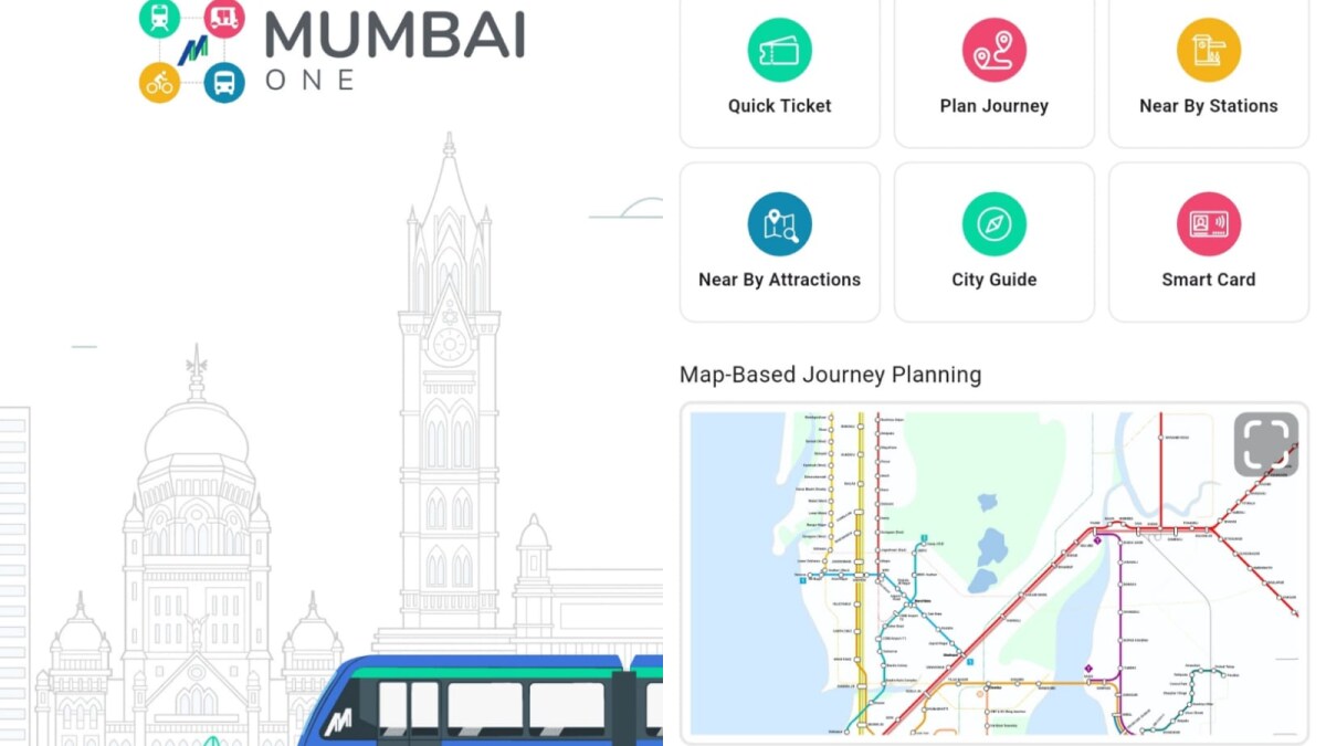 Book Tickets, Plan Routes, Explore City: A Step-By-Step Guide To Use ...