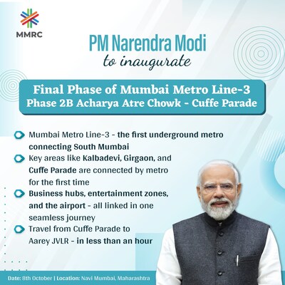 PM Modi In Mumbai Updates: PM Says Govt’s Target Is To Make India A ...