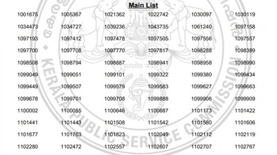 Kerala PSC Result 2025 Declared, Direct Link To Download Merit List ...