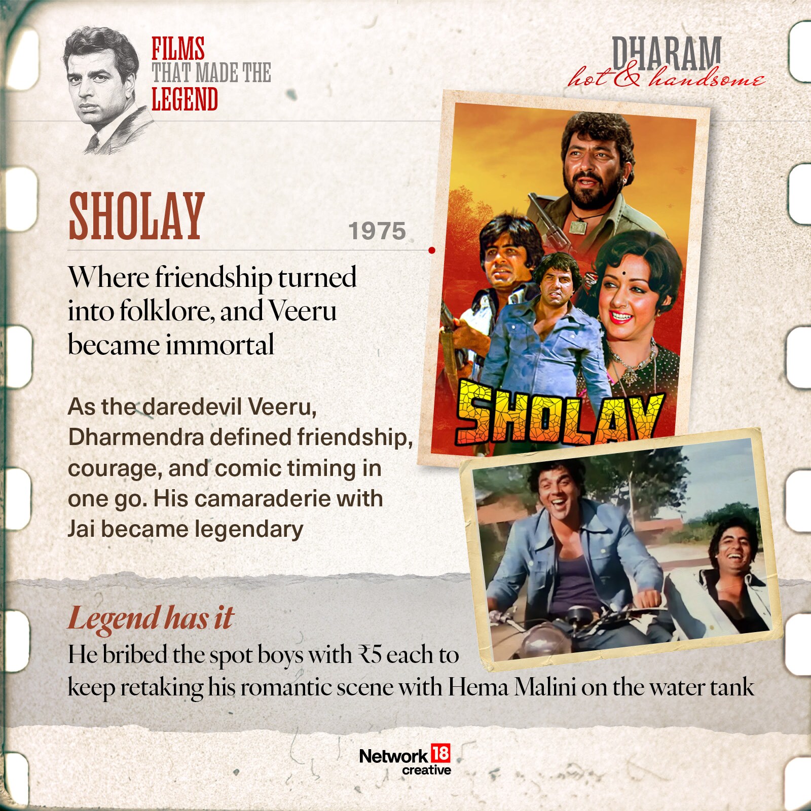 Dharmendra No More: A Look At The Iconic Films Of The Actor | GFX