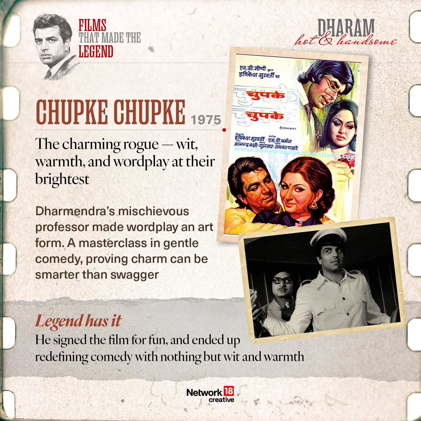 Dharmendra No More: A Look At The Iconic Films Of The Actor | GFX