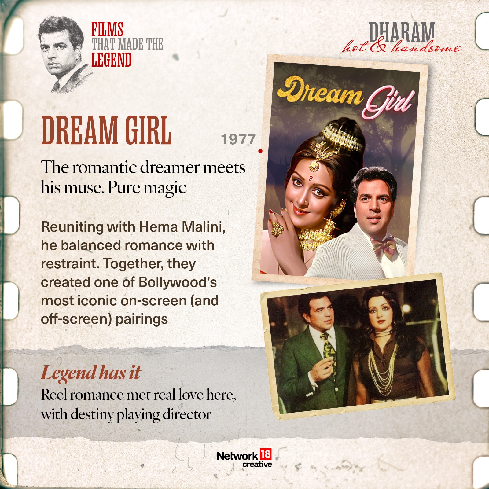 Dharmendra No More: A Look At The Iconic Films Of The Actor | GFX