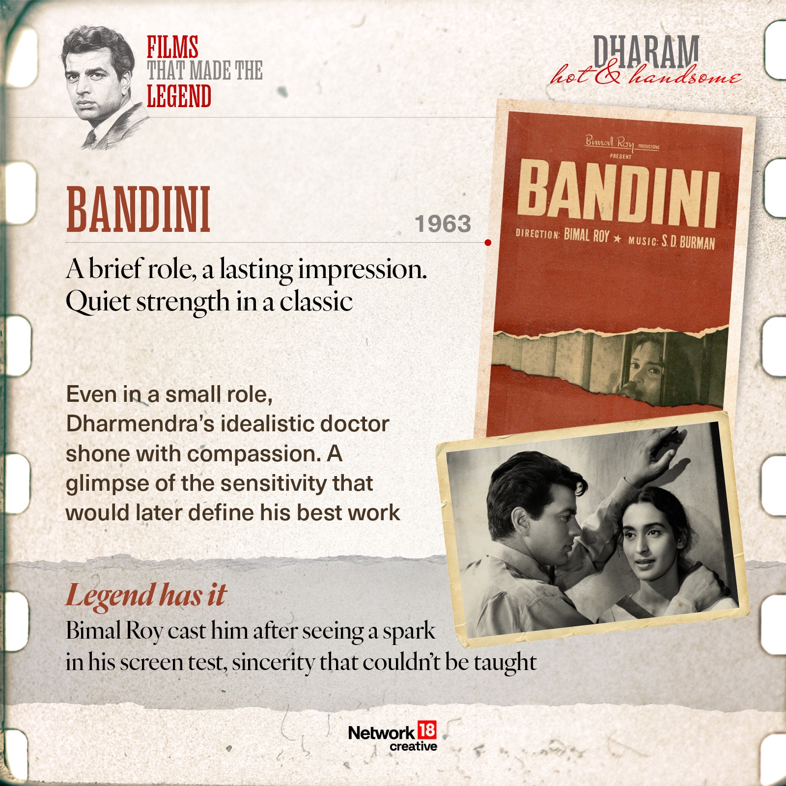 Dharmendra No More: A Look At The Iconic Films Of The Actor | GFX