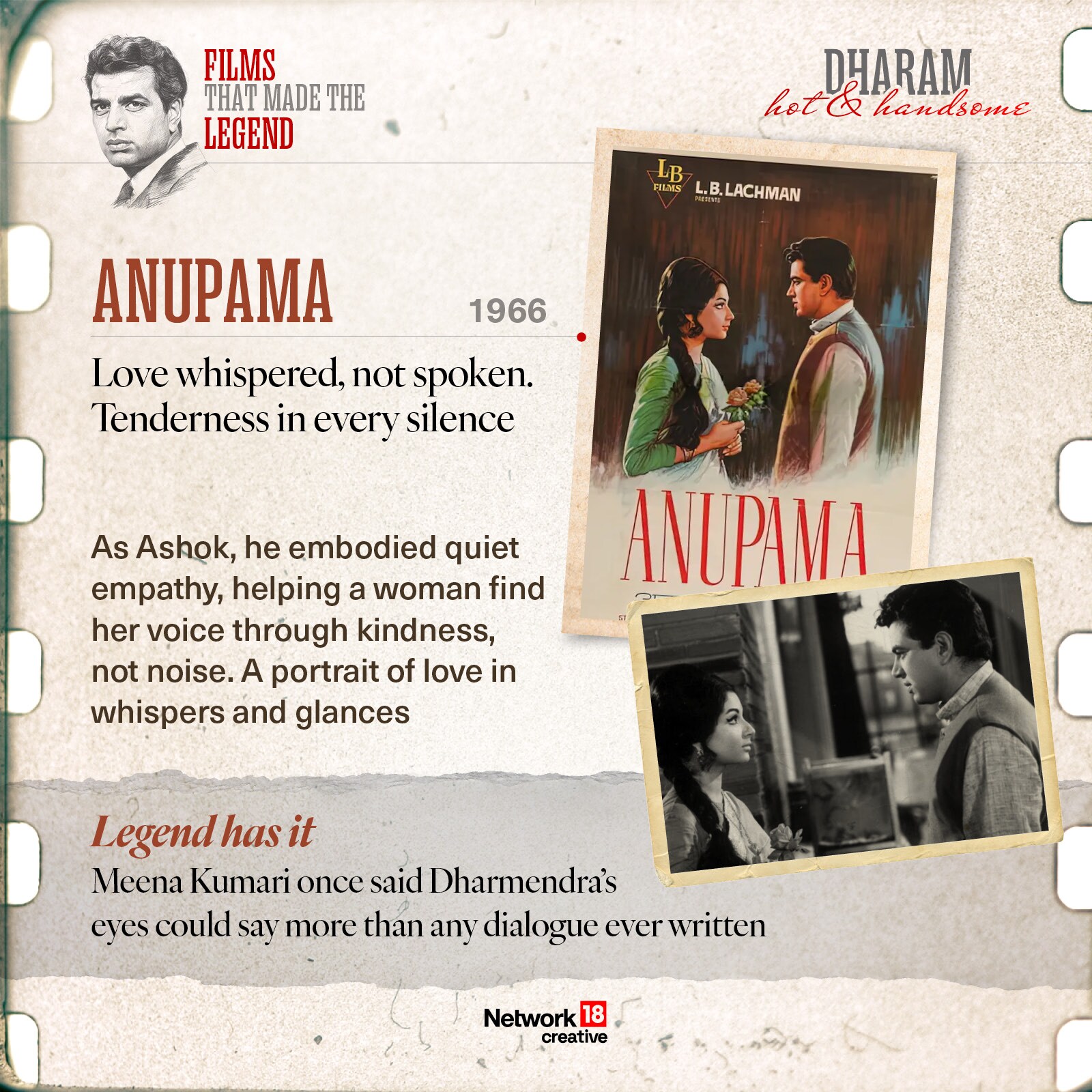 Dharmendra No More: A Look At The Iconic Films Of The Actor | GFX