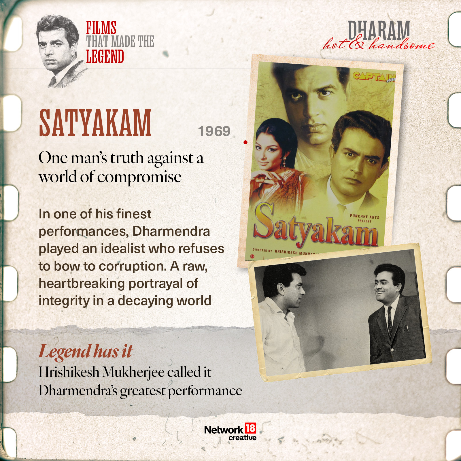 Dharmendra No More: A Look At The Iconic Films Of The Actor | GFX