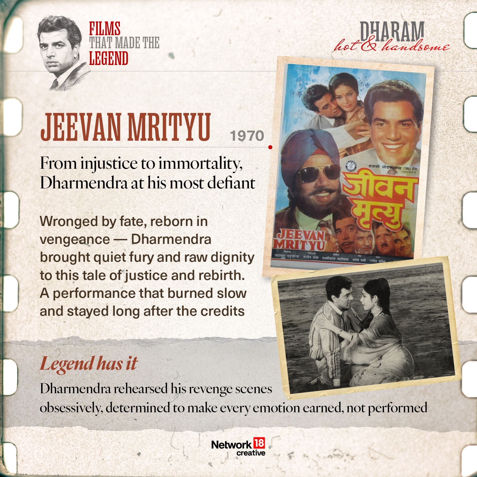 Dharmendra No More: A Look At The Iconic Films Of The Actor | GFX