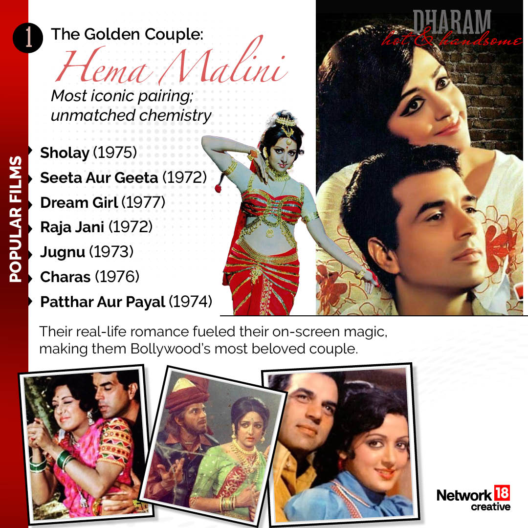 Dharmendra’s Dream Girls: The Actor’s Iconic Pairings | GFX