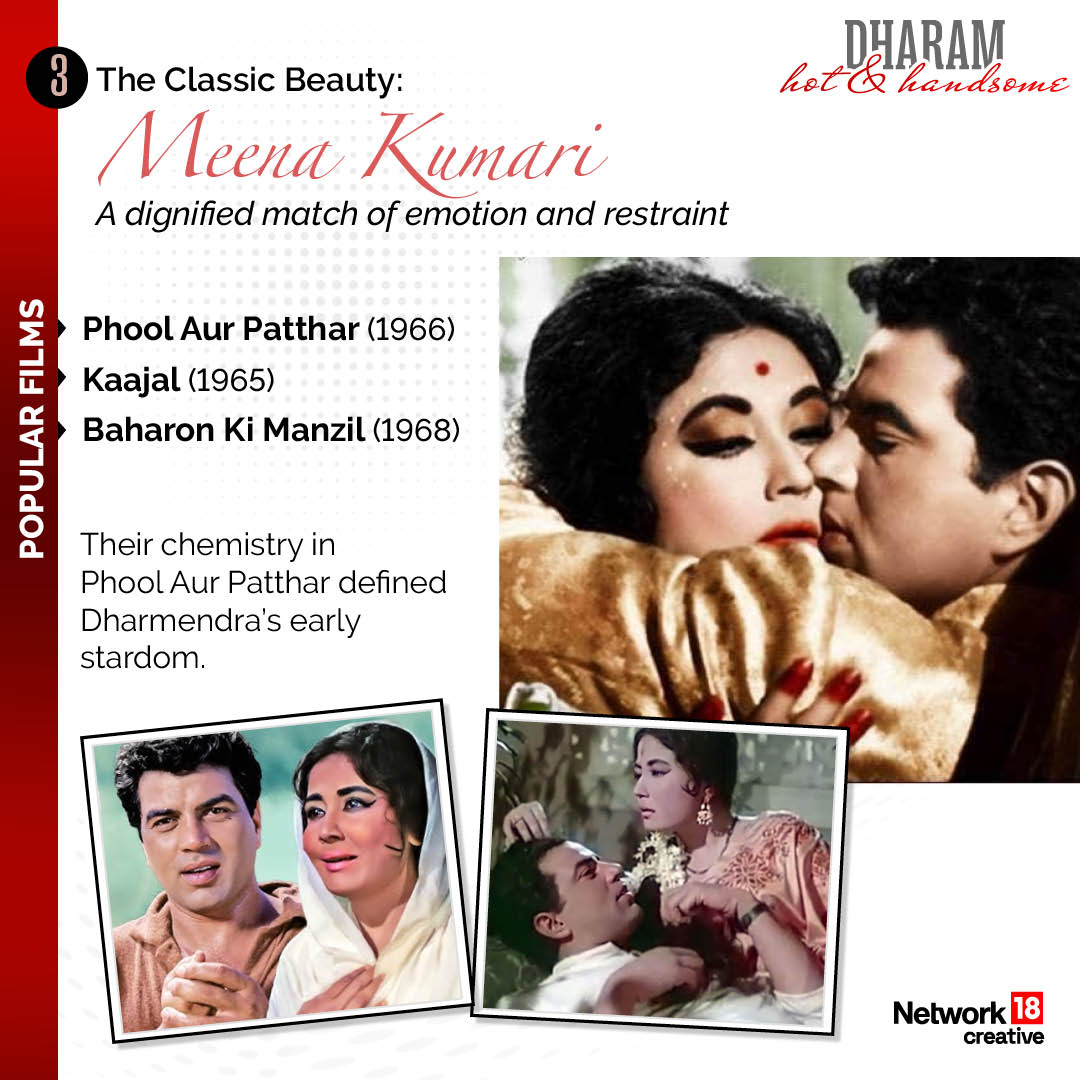 Dharmendra’s Dream Girls: The Actor’s Iconic Pairings | GFX