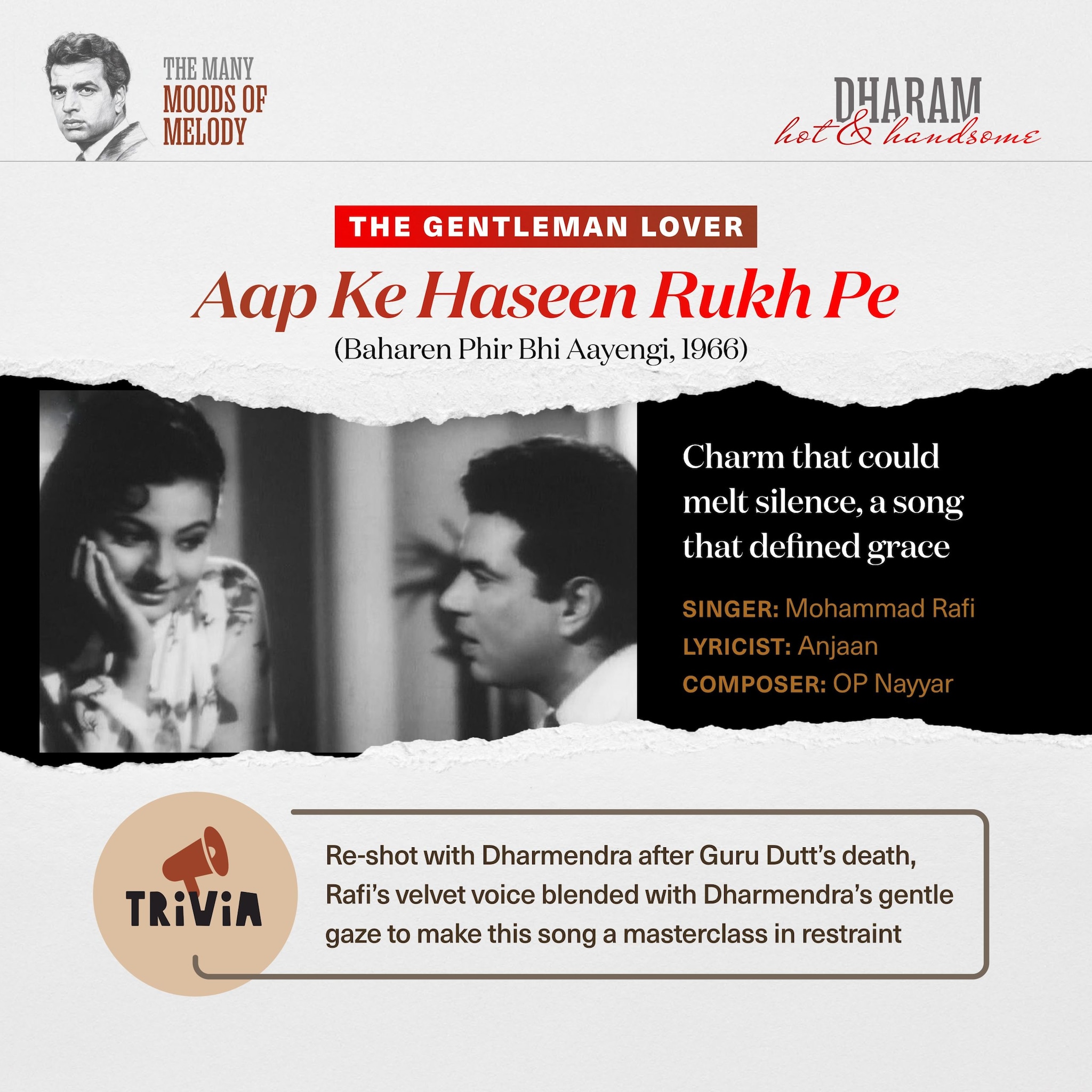 Dharmendra 1935–2025: His Many Moods Of Melody | GFX