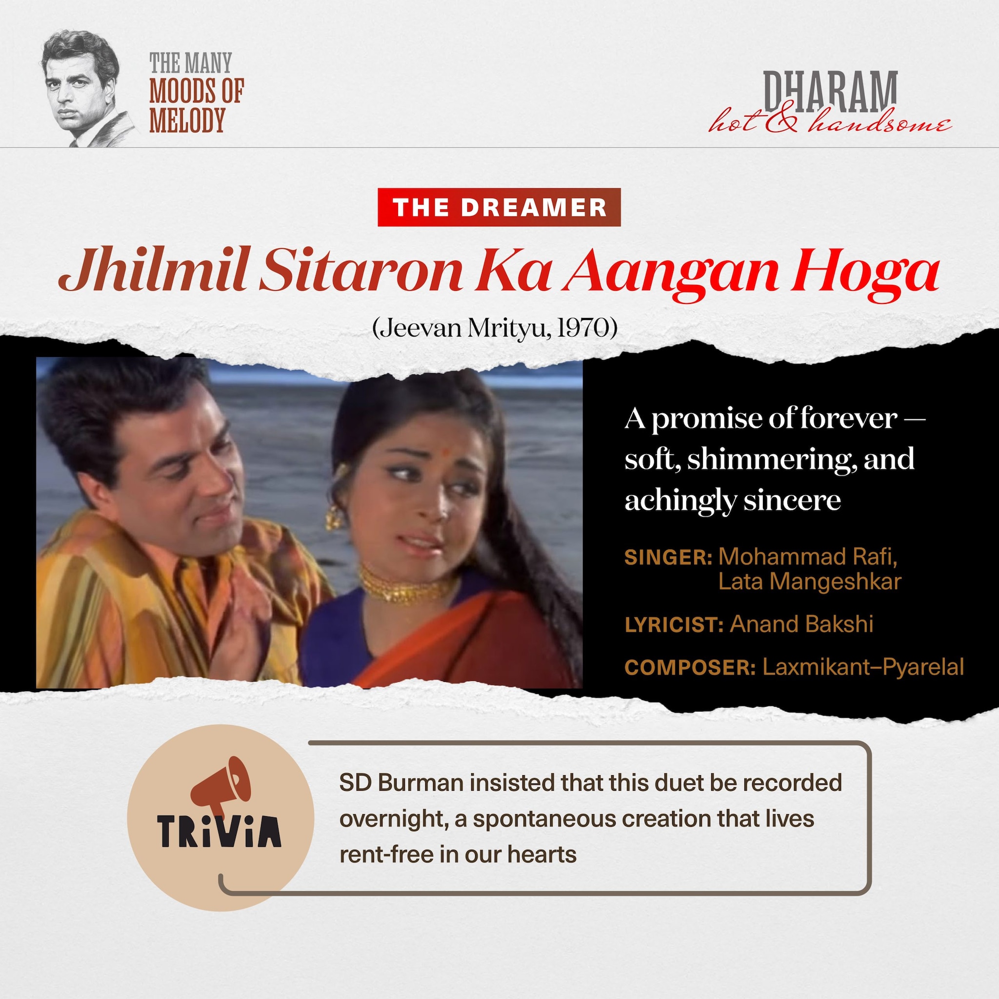 Dharmendra 1935–2025: His Many Moods Of Melody | GFX