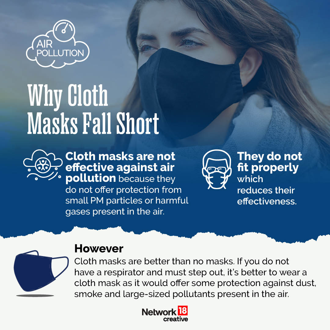 Delhi Smog Returns: Here Are The Most Effective Masks To Protect Yourself
