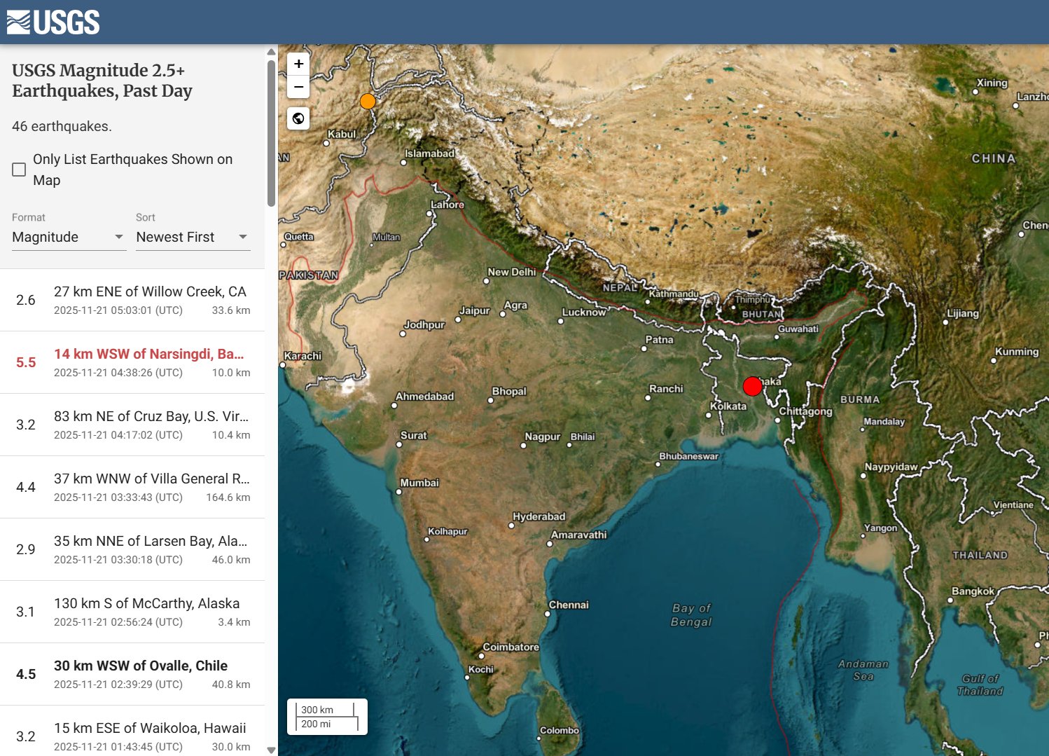 Earthquake In Bangladesh Triggers Tremors Across Kolkata, Northeast India