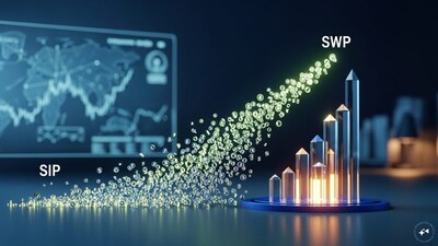 SIP Vs SWP: How Both Together Can Build Wealth And Give Steady Income ...