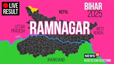 Ramnagar Election Result 2025 Highlights: Nand Kishor Ram of BJP Wins ...