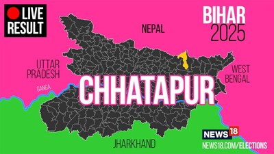 Chhatapur Election Result 2025 Highlights: Niraj Kumar Singh of BJP ...