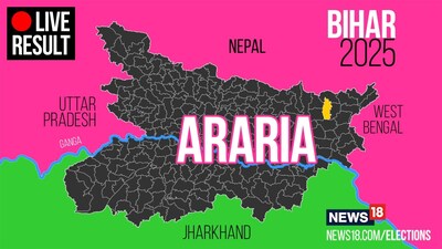 Araria Election Result 2025 Highlights: Abidur Rahman of INC Wins | Elections News - News18