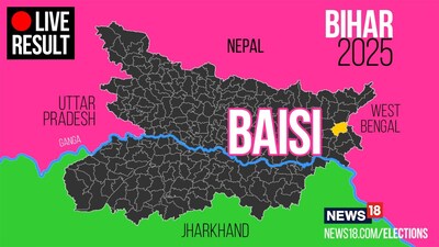 Baisi Election Result 2025 Highlights: Ghulam Sarwar of AIMIM Wins ...