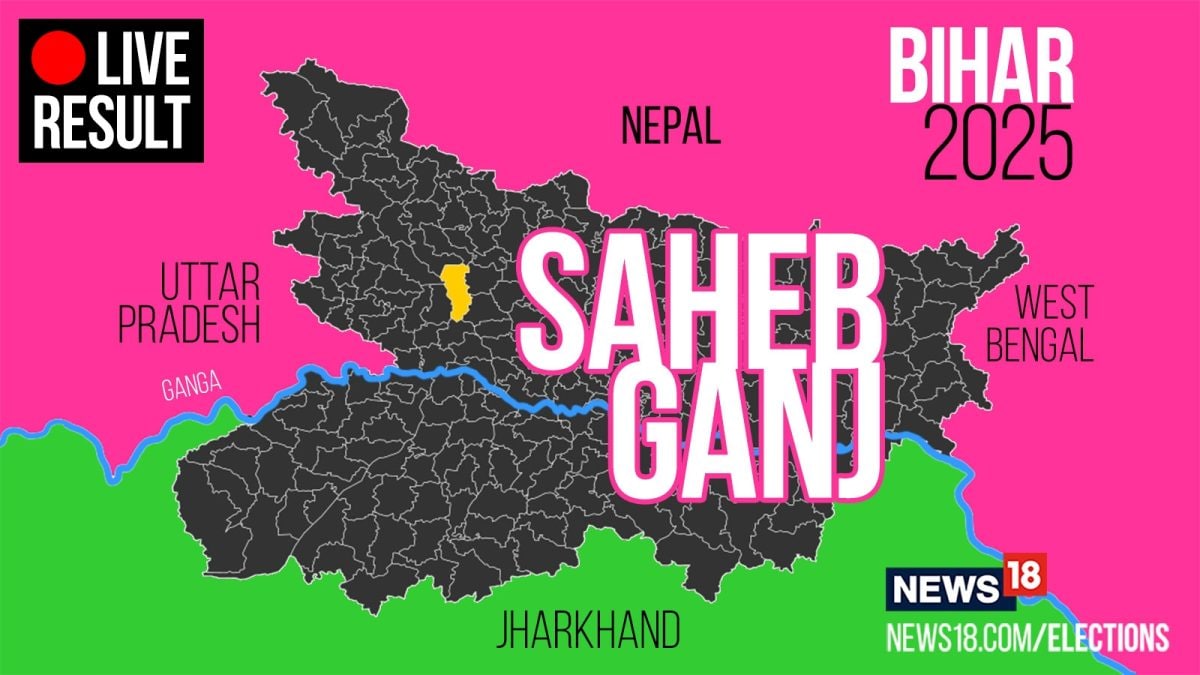 Sahebganj Election Result 2025 Highlights: Raju Kumar Singh of BJP Wins ...