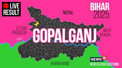 Gopalganj Election Result 2025 Highlights: Subhash Singh of BJP Wins ...