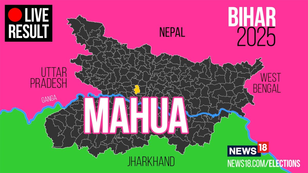 Mahua Election Result 2025: LJP's Sanjay Singh Wins, Lalu's Estranged ...