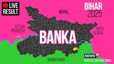 Banka Election Result 2025 Highlights: Ram Narayan Mandal of BJP Wins ...