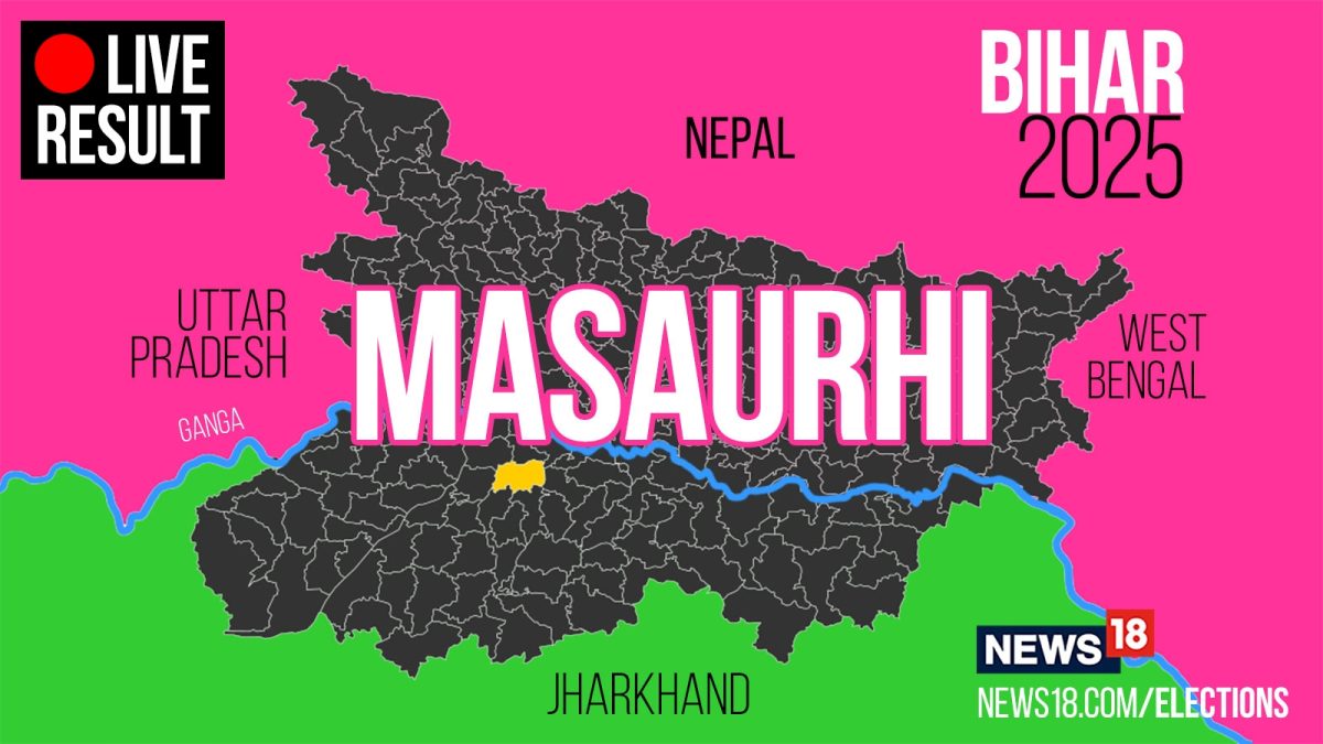 Masaurhi Election Result 2025 Highlights: Arun Manjhi of JDU Wins ...