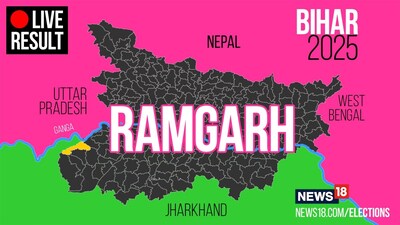 Ramgarh Election Result 2025 Highlights: Satish Kumar Singh Yadav of ...