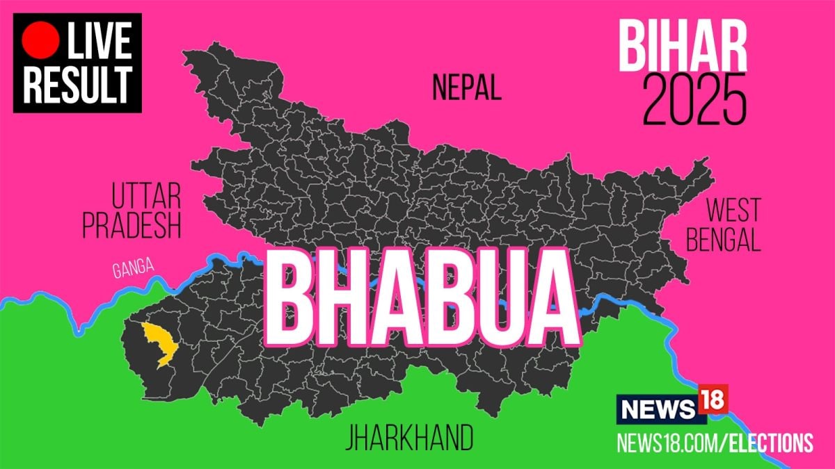 Bhabua Election Result 2025 Highlights: Bharat Bind of BJP Wins ...